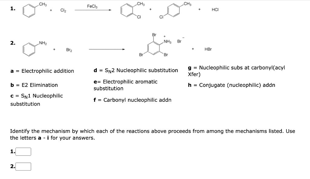 Solved 1. 2. +Br2 +HBr a= Electrophilic addition d=SN2 | Chegg.com