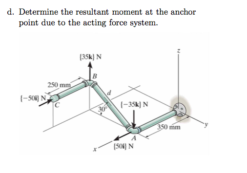 Solved d. Determine the resultant moment at the anchor point | Chegg.com