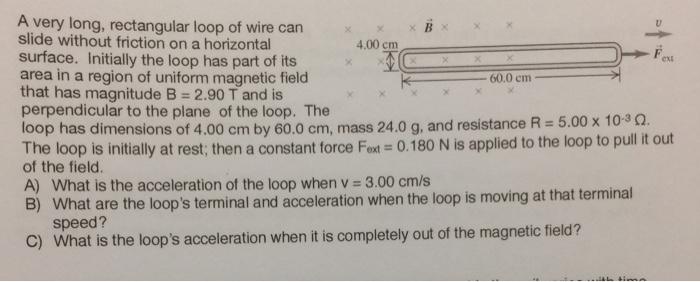 Solved A very long, rectangular loop of wire can slide | Chegg.com