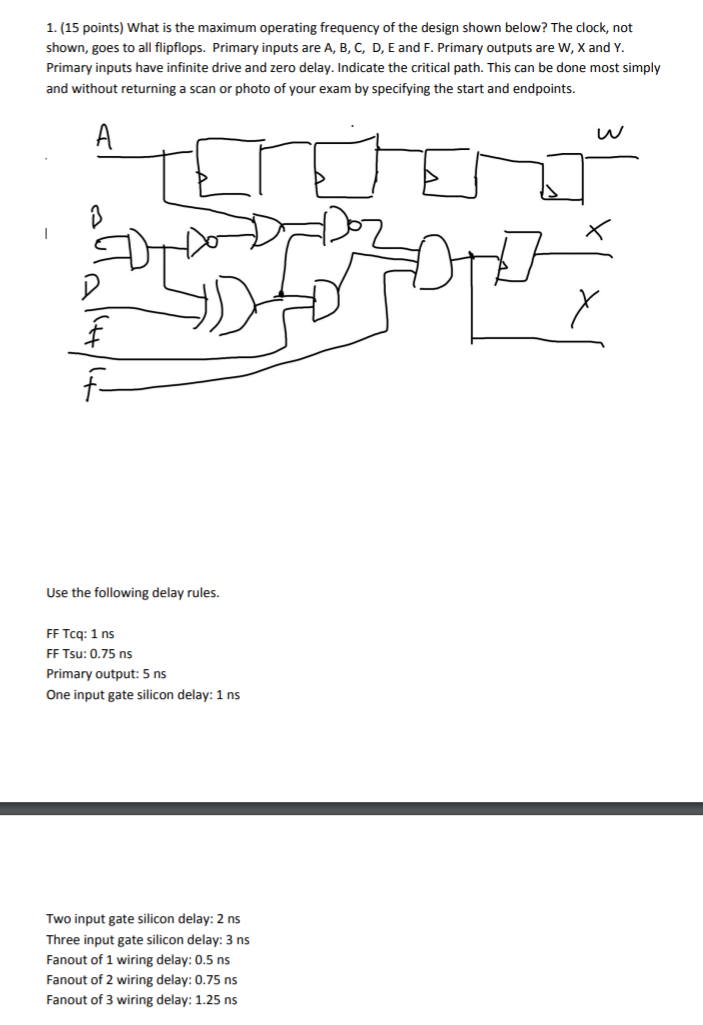1. (15 points) What is the maximum operating | Chegg.com
