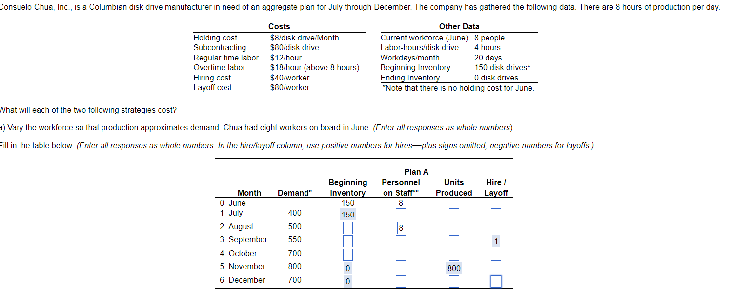 Solved Consuelo Chua, Inc., is a Columbian disk drive | Chegg.com