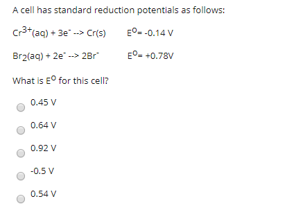 Solved A cell has standard reduction potentials as follows: | Chegg.com