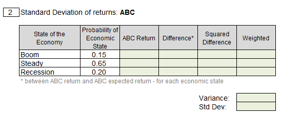 Solved 2 Standard Deviation of returns: ABC Weighted State | Chegg.com
