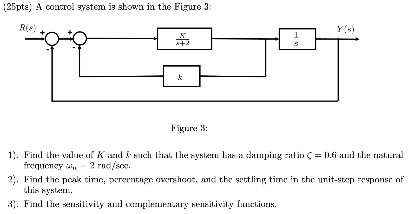 Solved (25pts) A control system is shown in the Figure 3: | Chegg.com