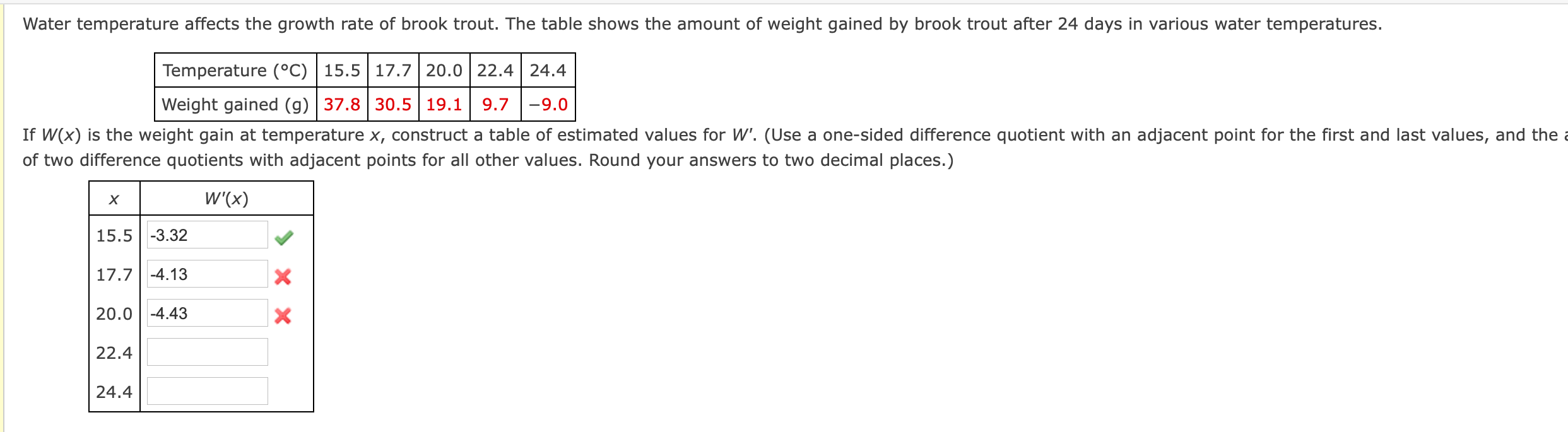 Solved \begin{tabular}{|l|c|c|c|c|c|} \hline Temperature | Chegg.com