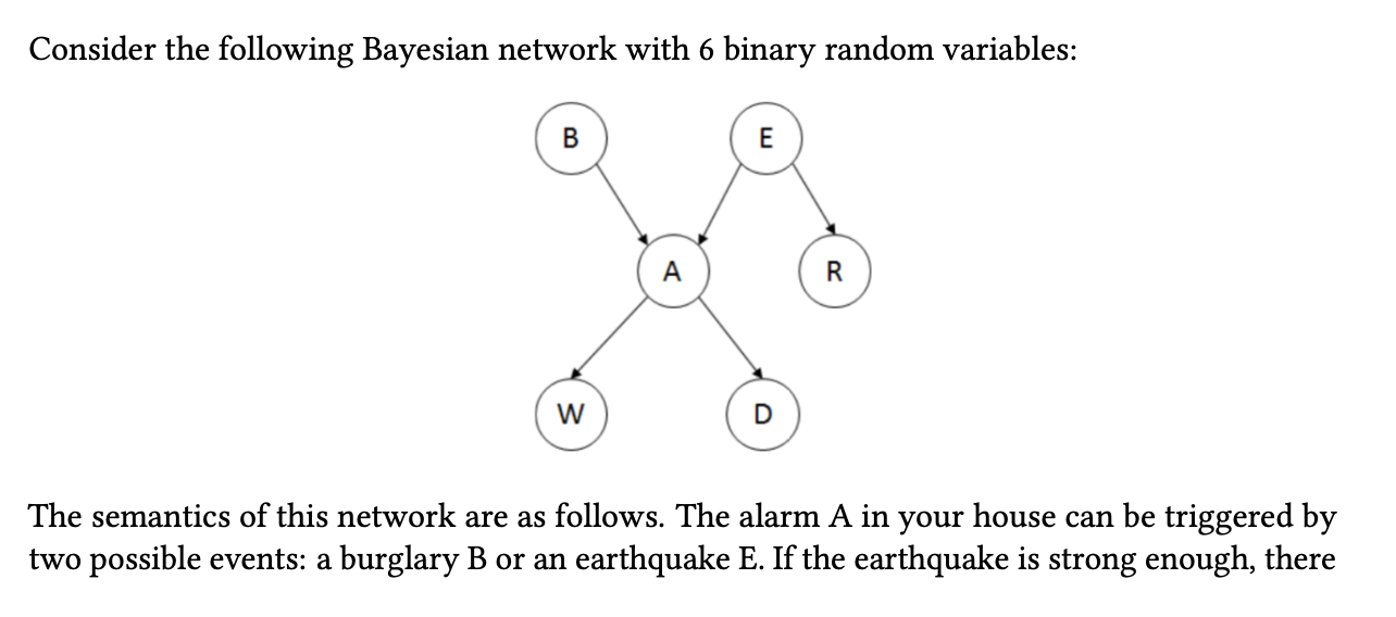 Solved Consider the following Bayesian network with 6 binary | Chegg.com
