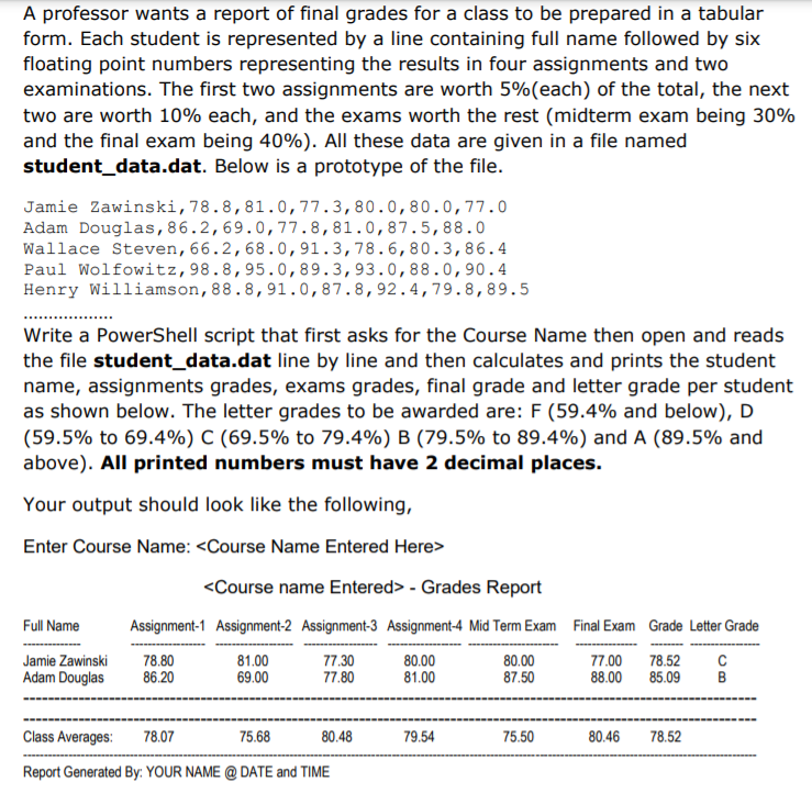Solved Write a PowerShell script that first asks for the | Chegg.com