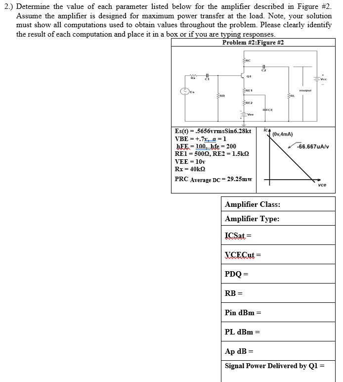 Solved 2.) Determine the value of each parameter listed | Chegg.com