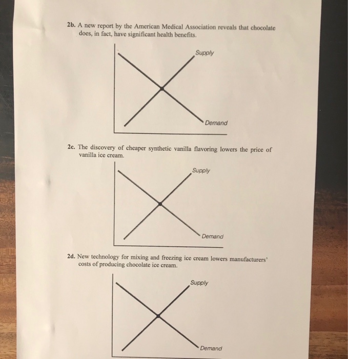Solved 1. Which of the following could explain a movement | Chegg.com