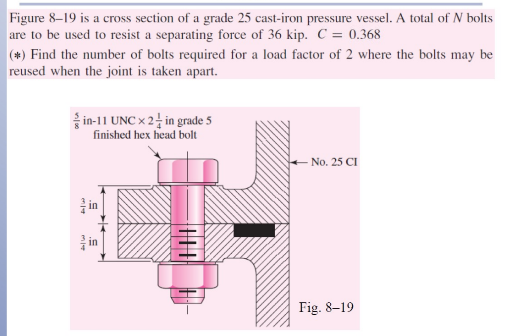 Solved Figure 8-19 is a cross section of a grade 25 | Chegg.com