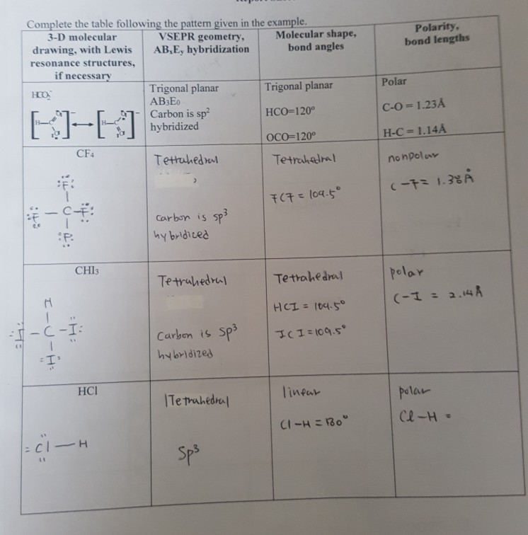 Chi3 Lewis Structure