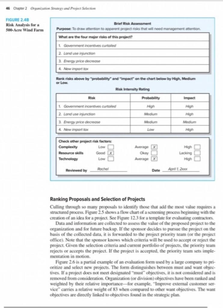 The purpose of this assignment is to create a | Chegg.com