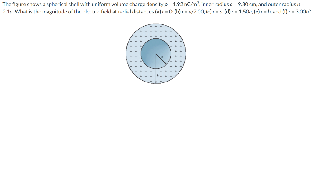 [Solved]: The figure shows a spherical shell with uniform