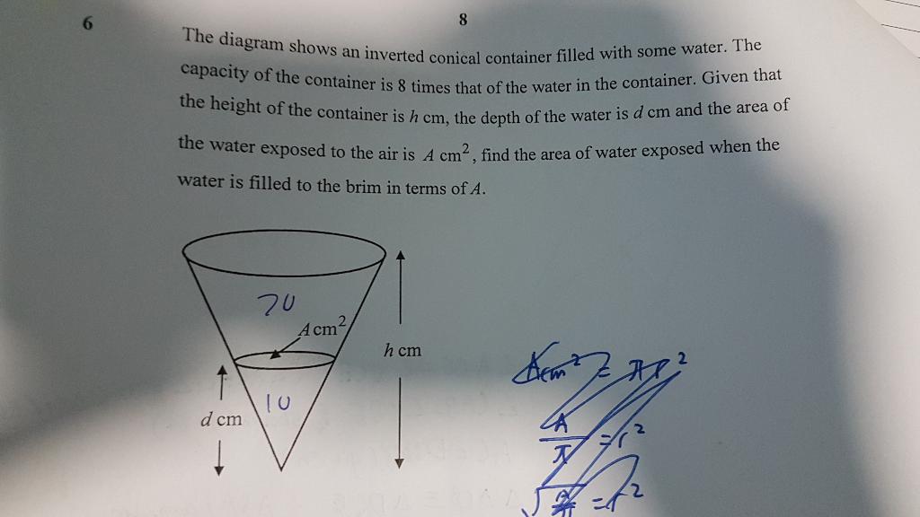 Solved The diagram shows an inverted conical container | Chegg.com