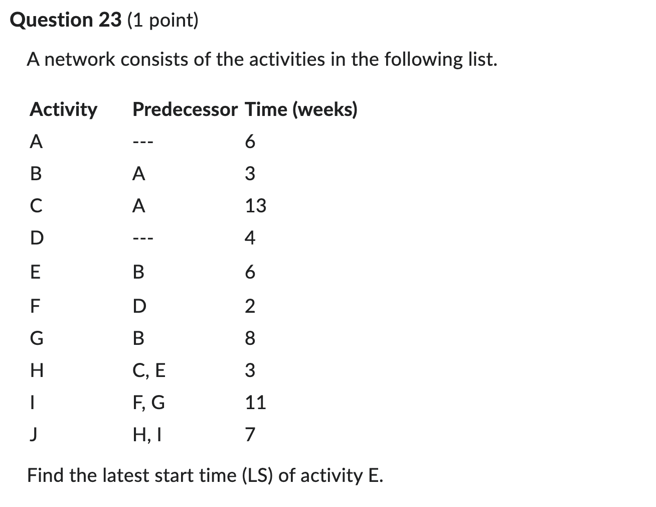 Solved Question 23 (1 ﻿point)A network consists of the | Chegg.com