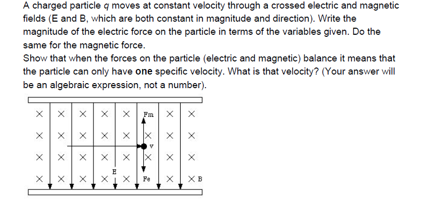 Solved A charged particle q moves at constant velocity | Chegg.com