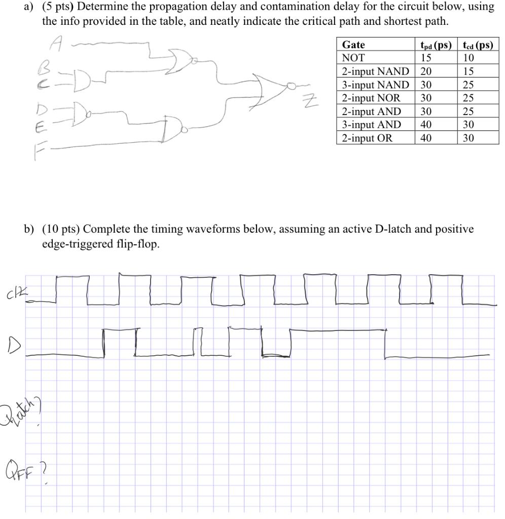 Solved a) (5 pts) Determine the propagation delay and | Chegg.com