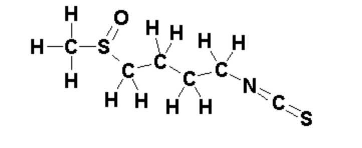 Solved The structure of sulforaphane is shown below. How | Chegg.com
