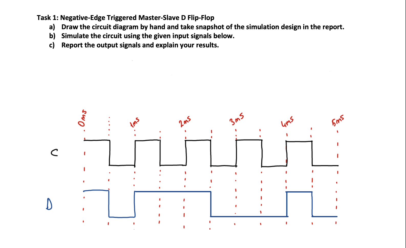 Solved Task 1: Negative-Edge Triggered Master-Slave D | Chegg.com