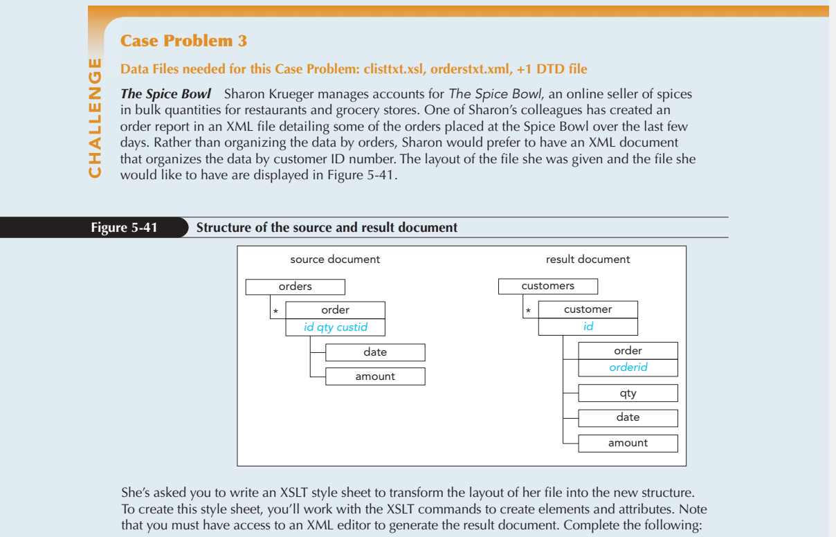 Please me what all files should look like after | Chegg.com