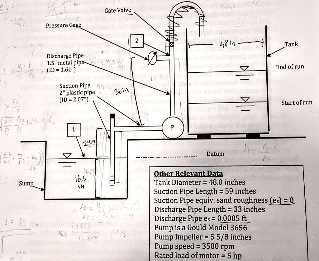 Solved \begin{tabular}{|c|c|c|} \hline Discharge Pipe ID = | Chegg.com
