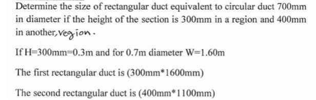 Solved Determine the size of rectangular duct equivalent to | Chegg.com