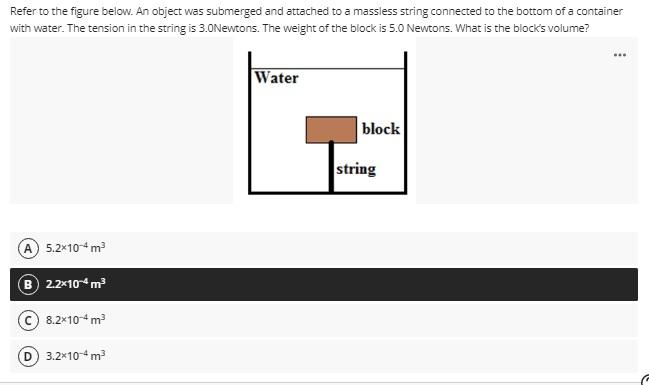 Solved Refer to the figure below. An object was submerged | Chegg.com