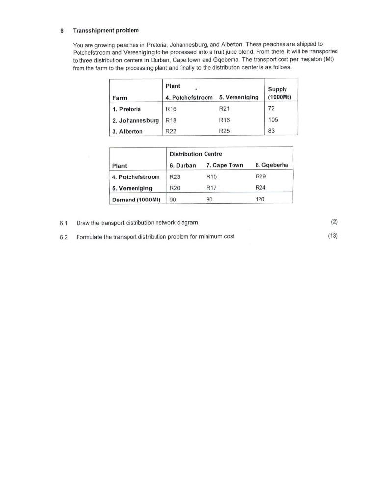 Solved 6 Transshipment problem You are growing peaches in | Chegg.com