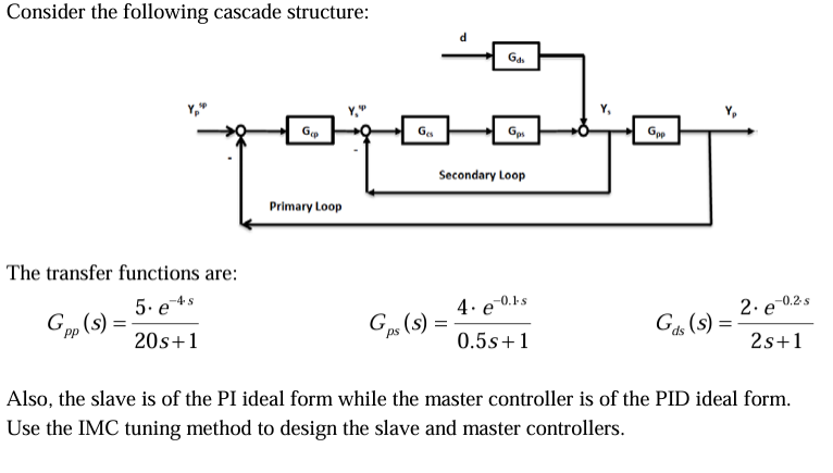 Solved Consider the following cascade structure: The | Chegg.com