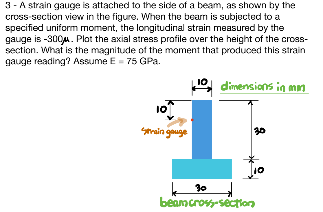 Solved 3 - A strain gauge is attached to the side of a beam, | Chegg.com