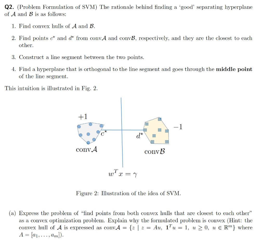 Solved Q2. (Problem Formulation of SVM) The rationale behind | Chegg.com