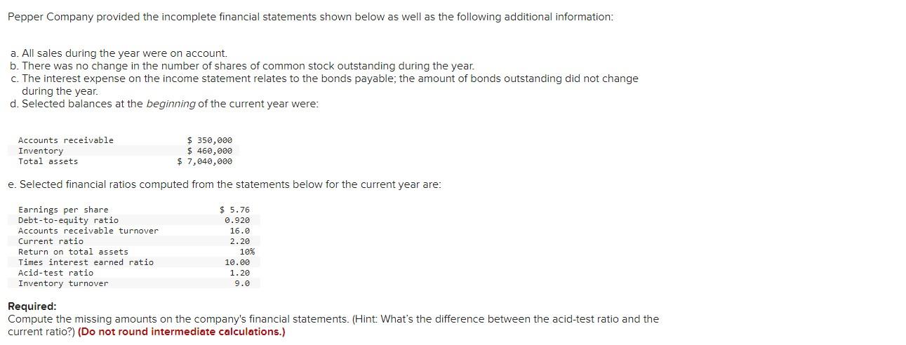 Solved Pepper Company provided the incomplete financial | Chegg.com