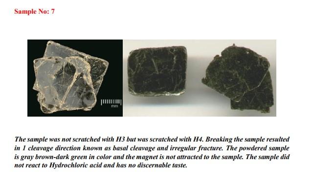 Solved Minerals Minerals are defined as naturally occurring, | Chegg.com