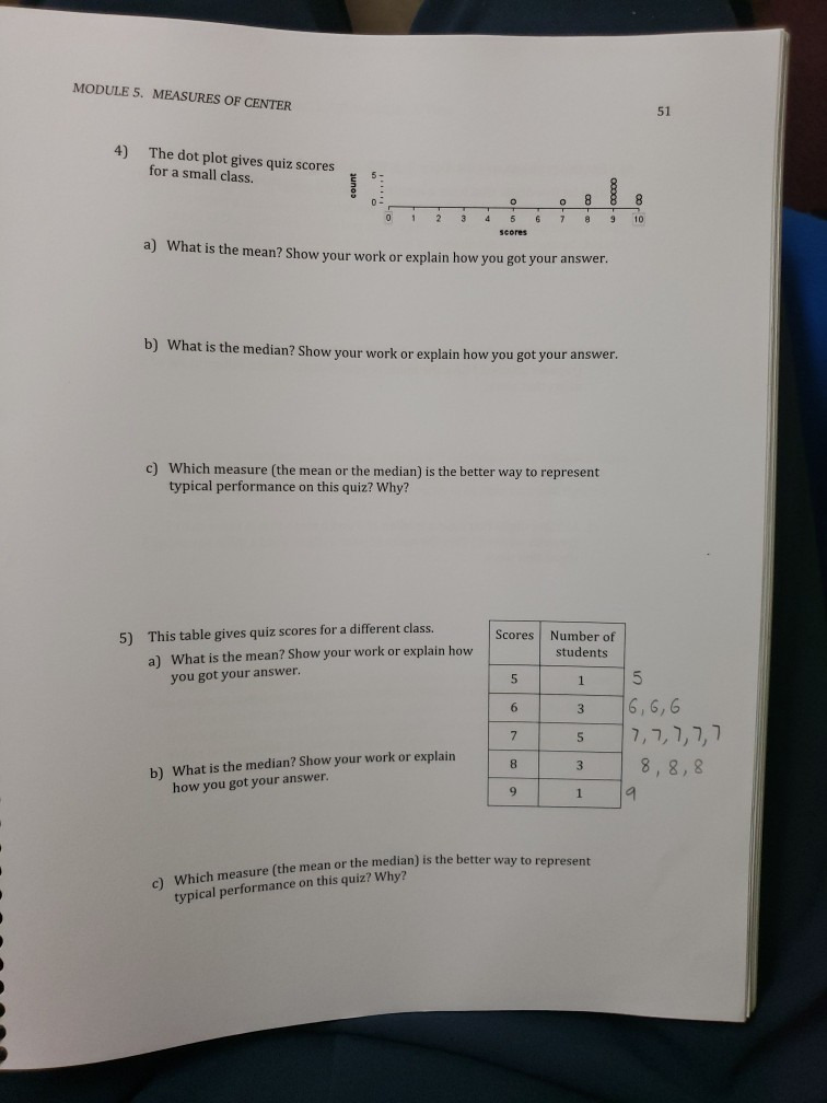 Solved MODULE 5. MEASURES OF CENTER 4) The dot plot gives | Chegg.com