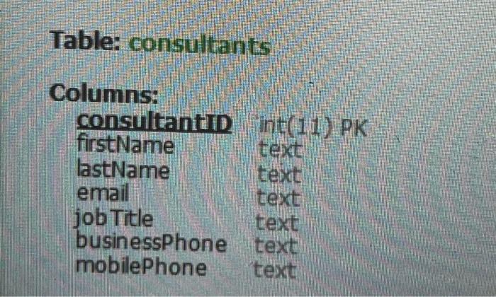 Solved Need Help Making a Query MySQL Format Please!! Task: | Chegg.com