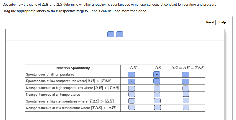 Solved Describe how the signs of ΔH and ΔS determine whether | Chegg.com