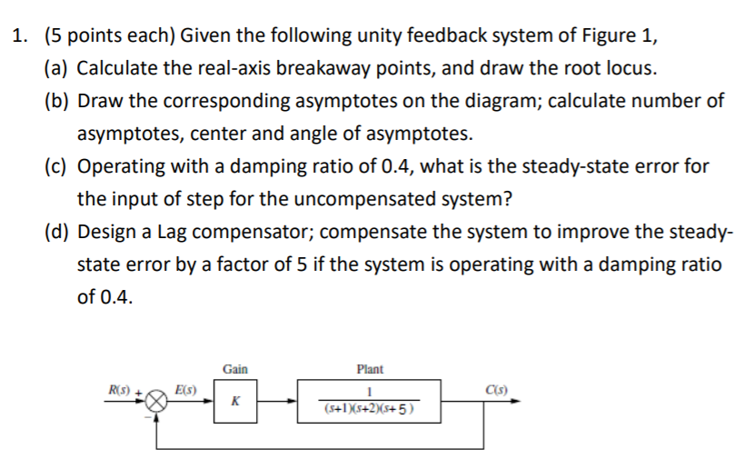 Solved 1. (5 points each) Given the following unity feedback | Chegg.com