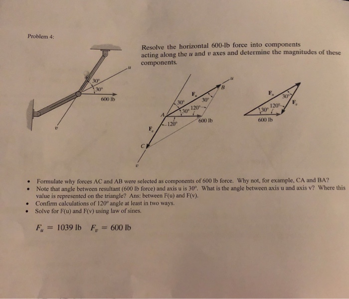 Solved Problem 4: Resolve the horizontal 600-lb force into | Chegg.com