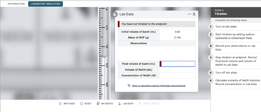 Solved INTRODUCTION LABORATORY SIMULATION METHODS → RESET -5 | Chegg.com