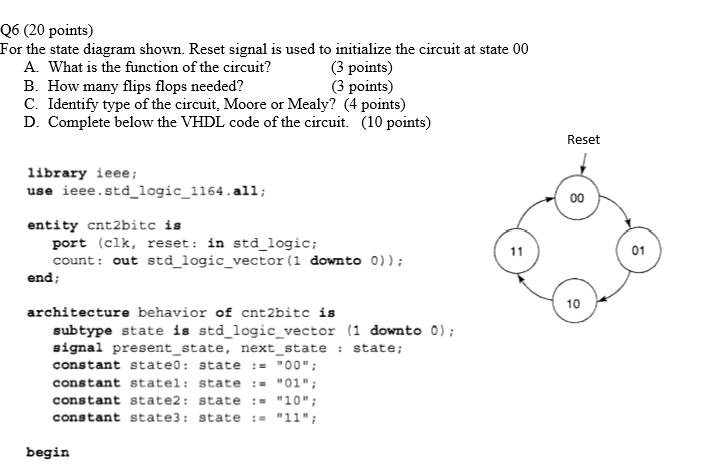 Solved Q6 (20 points) For the state diagram shown. Reset | Chegg.com
