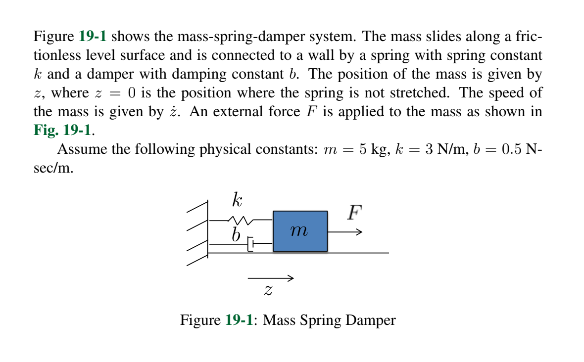 Solved Create an animation of the mass-spring-damper system | Chegg.com