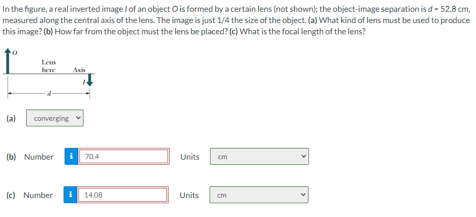 Solved In the figure, a real inverted image I of an object O | Chegg.com