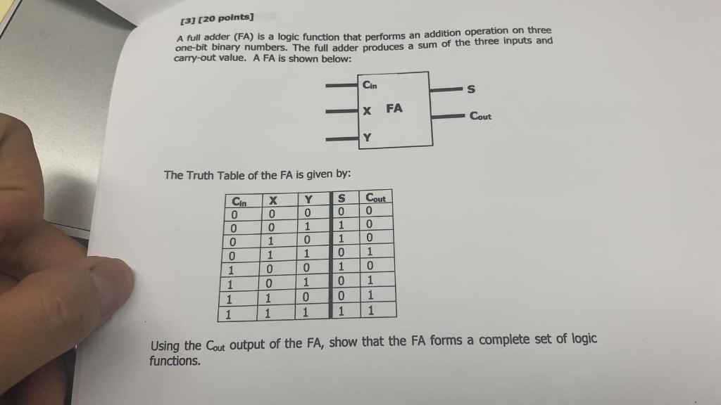 Solved 131 120 points] A full adder (FA) is a logic function | Chegg.com