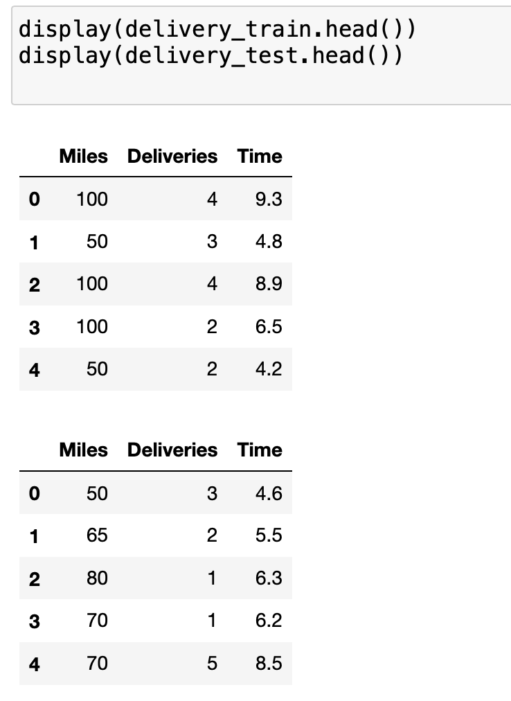 Solved PYTHON I need to write k nearest neighbors algorithm | Chegg.com