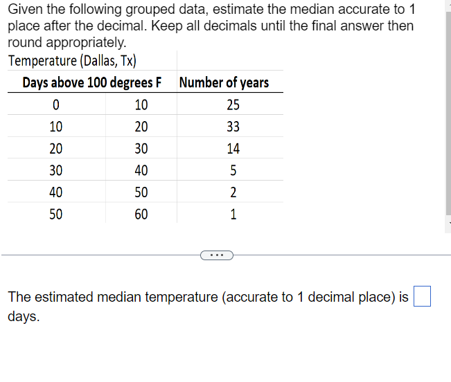 Solved Given the following grouped data, estimate the median | Chegg.com