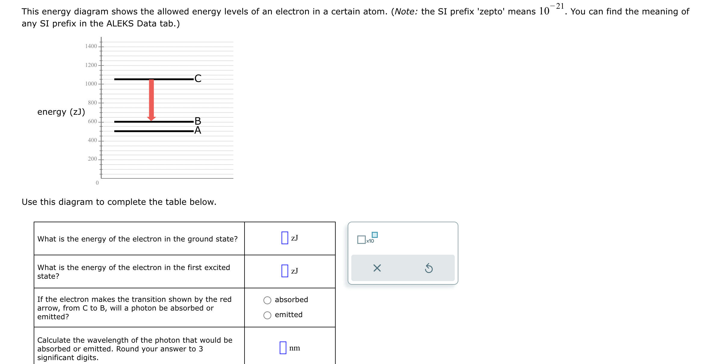 Solved This energy diagram shows the allowed energy levels | Chegg.com