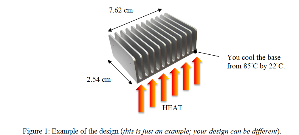 Find the fin thickness and number of fins needed to | Chegg.com