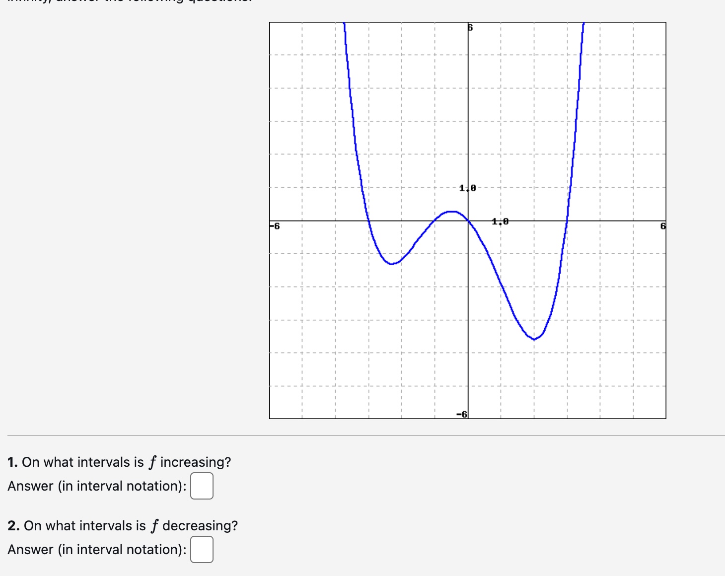 Solved 1. ﻿On what intervals is \( ﻿f \) ﻿increasing?Answer | Chegg.com