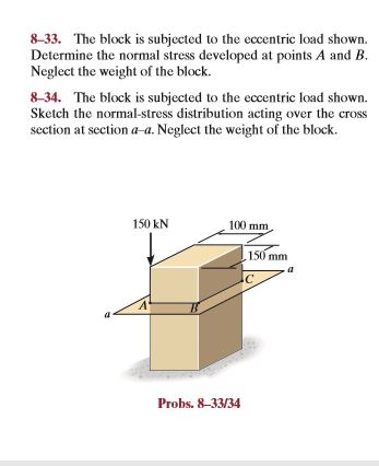 Solved 8-33. The block is subjected to the eccentric load | Chegg.com