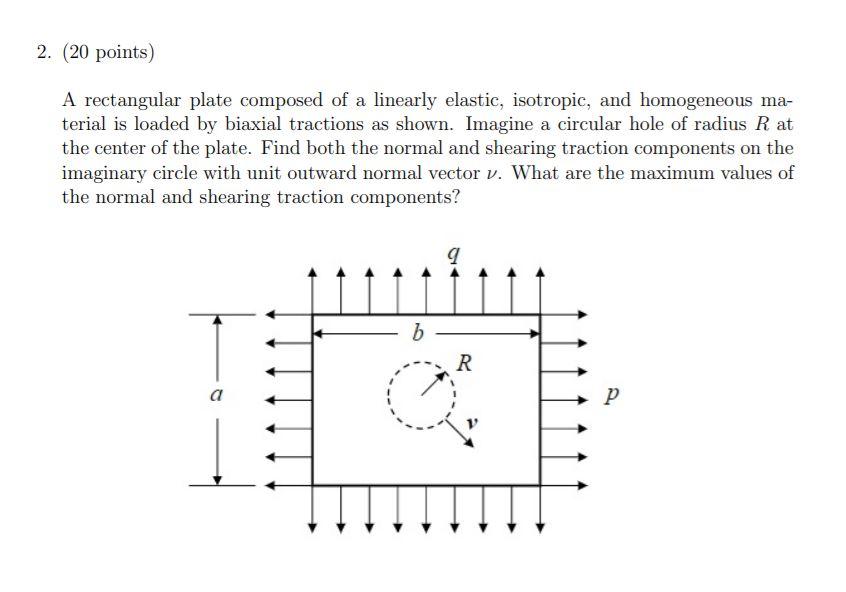 Solved 2. (20 points) A rectangular plate composed of a | Chegg.com